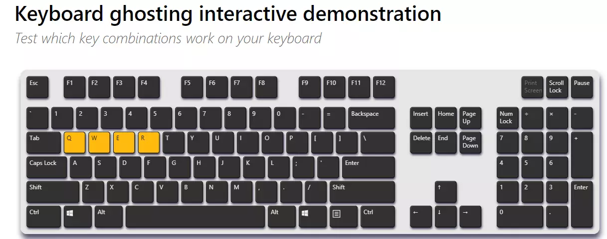 キーボード ゴーストとは何ですか? 4658_3