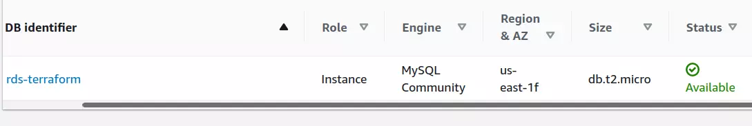 ວິທີການສ້າງ AWS RDS db Instance ໂດຍໃຊ້ Terraform 484_8