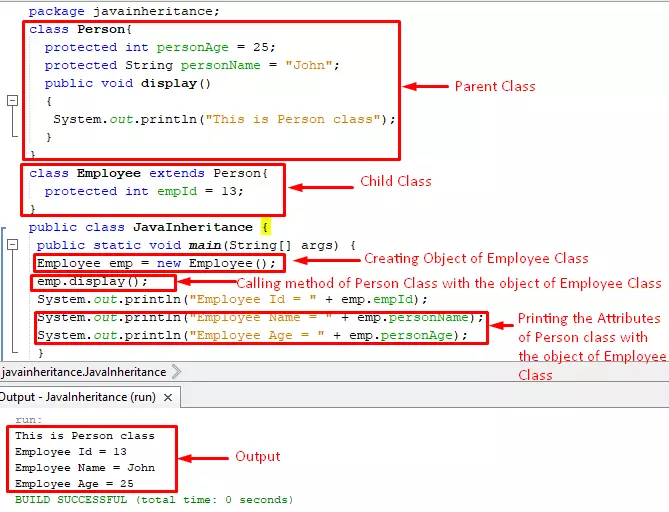 Vererbung in Java | Erklärt 4851_1