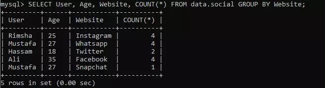 MySQL Count შესატყვისი ჩანაწერები COUNT 4879_12