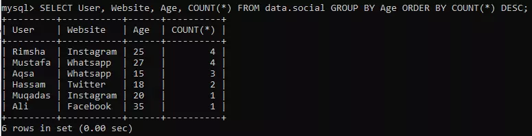 MySQL Count შესატყვისი ჩანაწერები COUNT 4879_14