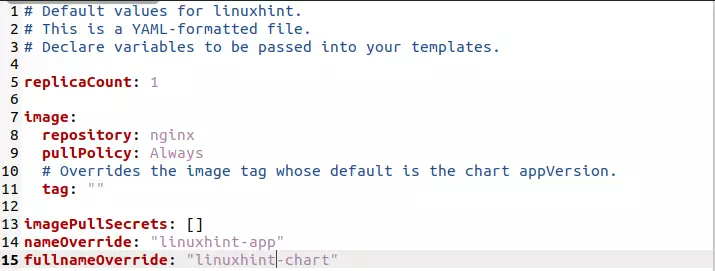 Otu esi eme Chart Helm Kubernetes 4938_6