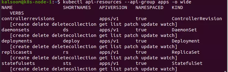 Fahatakarana ny Kubectl API-Resources 4954_3