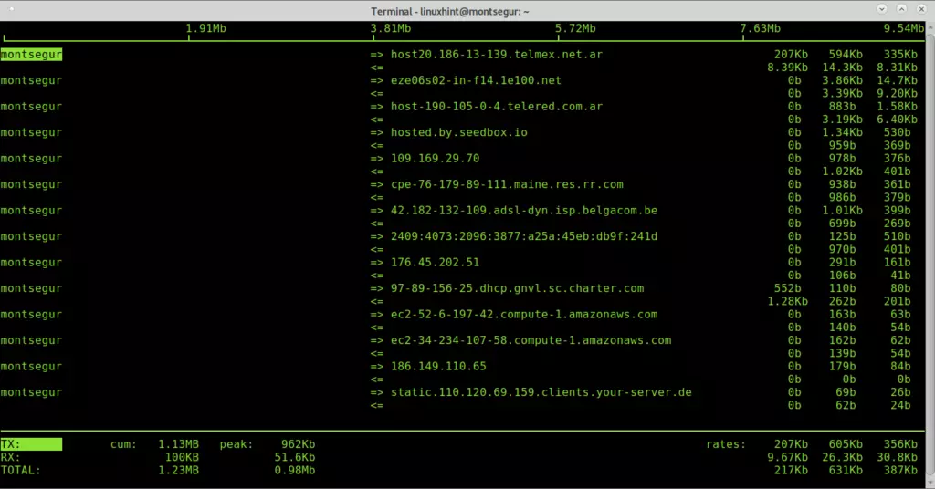 Hoe te detecteren of uw Linux-systeem is gehackt 5018_8