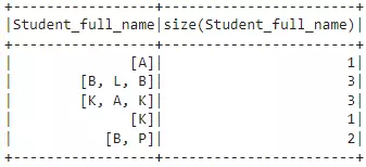 PySpark array_remove(), size() e reverse() 5078_3