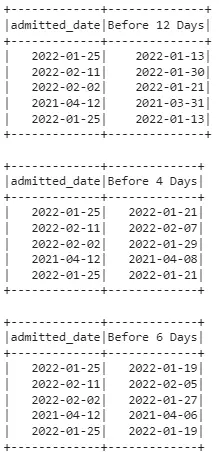 PySpark - Funcións de data 5087_6