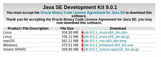 Sanya Oracle JDK 9 akan CentOS7 5322_9