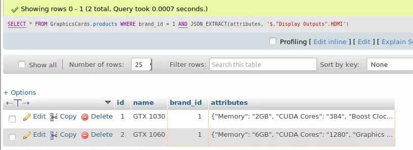 ווי צו נוצן MySQL JSON דאַטן טיפּ 5342_3