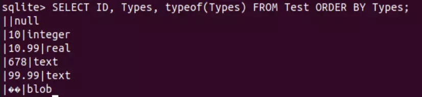 Tipo de datos SQLite: Blob 537_7