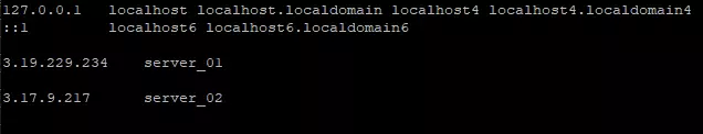 Giunsa ang Pag-setup sa HAProxy ingon Load Balancer alang sa Nginx sa CentOS 8 5478_1