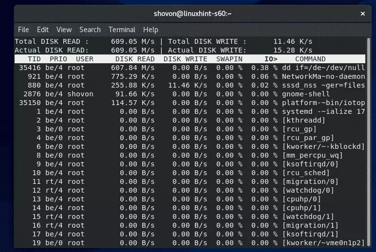 Pārraugiet CentOS 8 diska lietojumu, IO, tīkla trafiku 5485_15