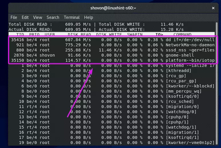 עקוב אחר השימוש בדיסק CentOS 8, IO, תעבורת רשת 5485_16