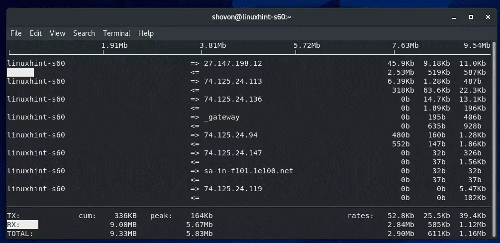 Monitro Defnydd Disg CentOS 8, IO, Traffig Rhwydwaith 5485_29