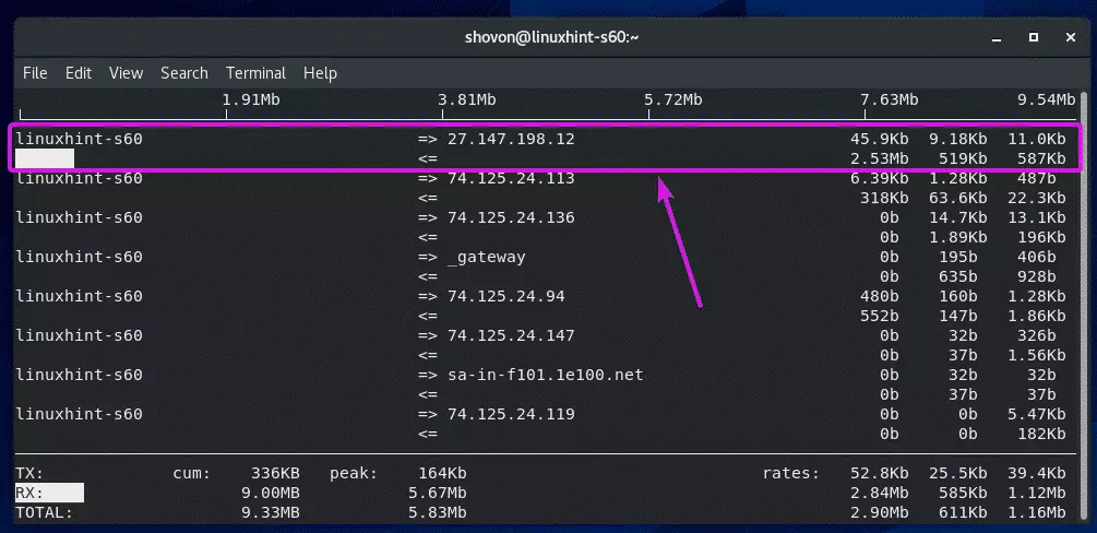 CentOS 8 Disk ulanylyşyna, IO, Tor traffigine gözegçilik ediň 5485_30