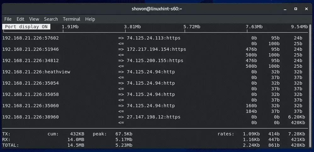 Pārraugiet CentOS 8 diska lietojumu, IO, tīkla trafiku 5485_33