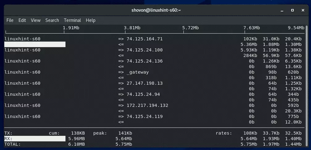 Stebėkite CentOS 8 disko naudojimą, IO, tinklo srautą 5485_36