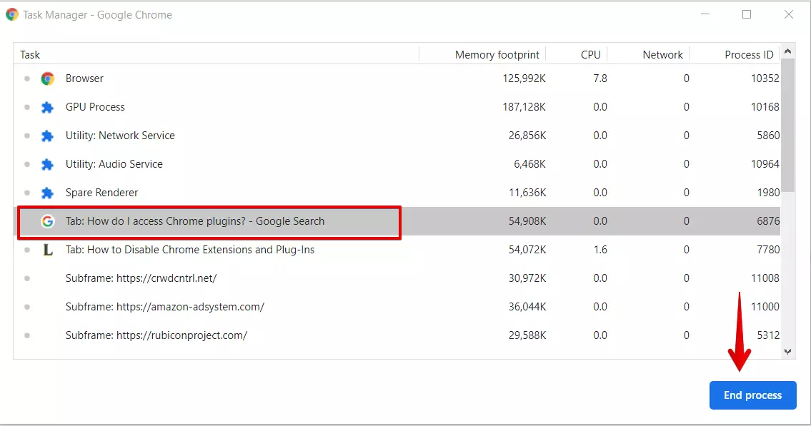 Cómo utilizar el Administrador de tareas integrado de Google Chrome 5542_3