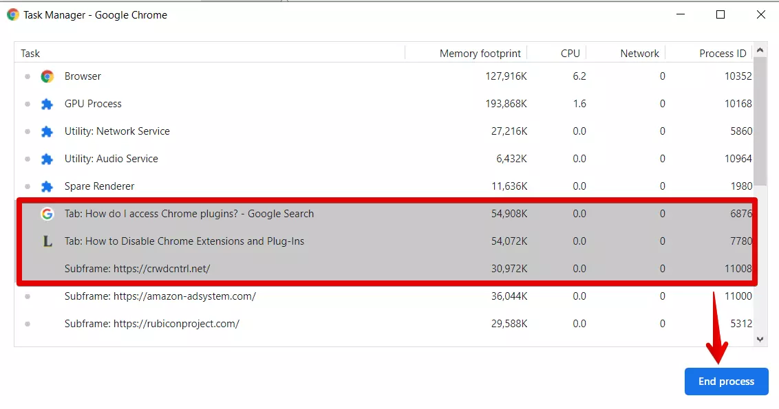 Paano Gamitin ang Built-In na Task Manager ng Google Chrome 5542_4