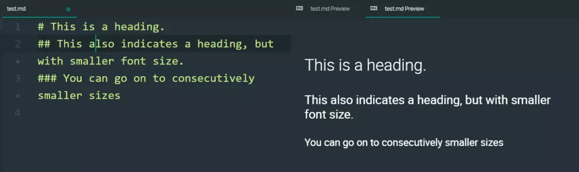 I-Markdown Tutorial - Ukusuka ku-Setup kuya ku-Syntax 5591_2