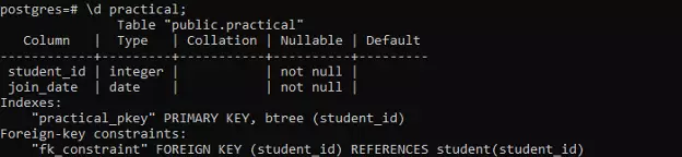 Postgres doda omejitev, če ne obstaja 5887_13