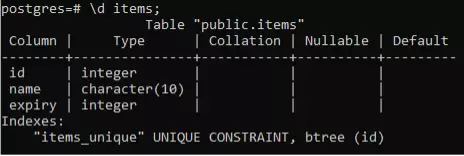 Postgres, yoksa kısıtlama ekler 5887_15