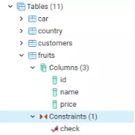 Postgres, yoksa kısıtlama ekler 5887_20