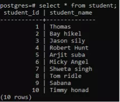 Postgres huongeza kizuizi ikiwa haipo 5887_8