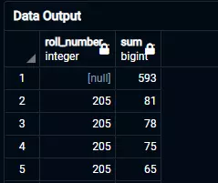 PostgreSQL skupovi grupiranja 5891_5