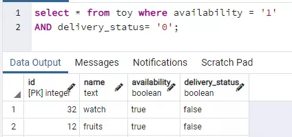 Ntchito ya Postgres Drop Ngati ilipo 5898_11