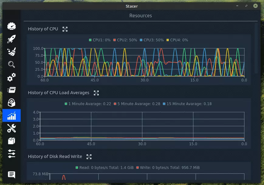 Kif tinstalla u tuża Stacer fuq Linux Mint 589_20