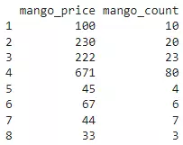 แปลงเวกเตอร์เป็น Data Frame ใน R 5955_3