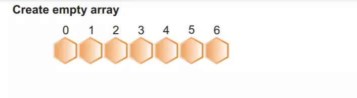 Radix Sort (C++) 5979_9