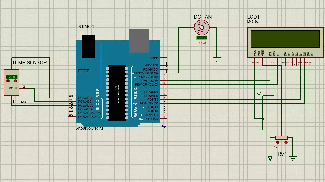 Arduino Uno ਦੀ ਵਰਤੋਂ ਕਰਕੇ ਤਾਪਮਾਨ ਦੇ ਨਾਲ ਪੱਖੇ ਦੀ ਗਤੀ ਨੂੰ ਕਿਵੇਂ ਨਿਯੰਤਰਿਤ ਕਰਨਾ ਹੈ 6151_3