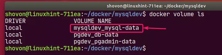 Iestatiet MySQL serveri un phpMyAdmin ar Docker 6230_32