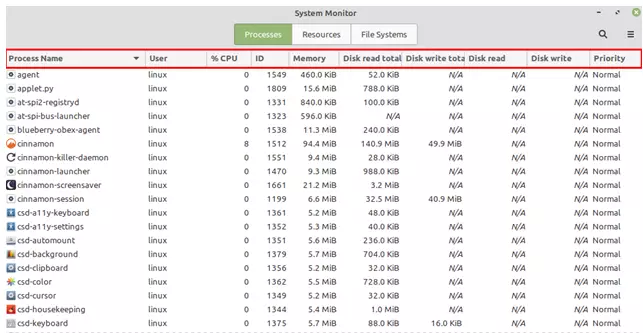 Tugas Manajer Sarua dina Linux Mint: A Tugas Manajer sapertos Fungsi 624_2