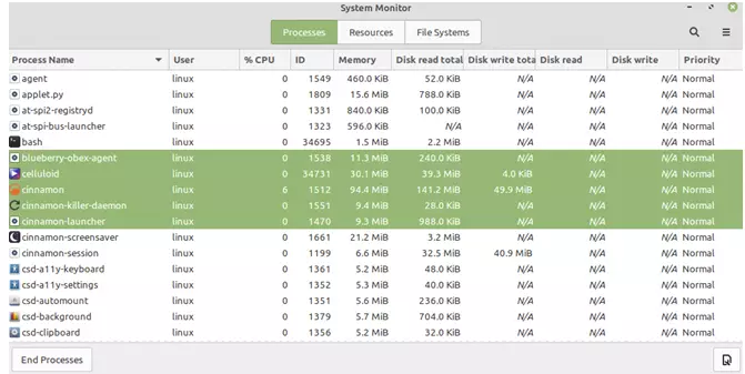 Task Manager baliokidea Linux Mint-en: Funtzioa bezalako zereginen kudeatzailea 624_4