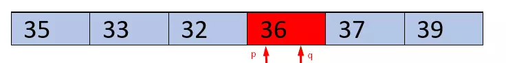 Ukuhlunga Okusheshayo ku-JavaScript 6407_7