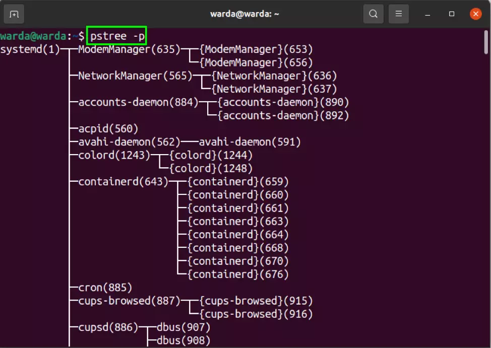 Linux Pstree Command Tutorial 6417_3