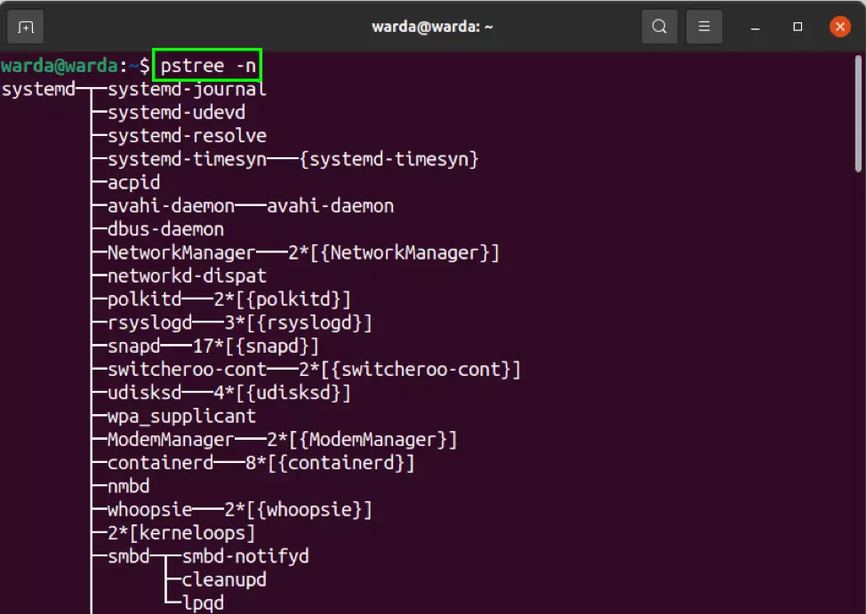 د لینکس Pstree کمانډ ټیوټوریل 6417_5