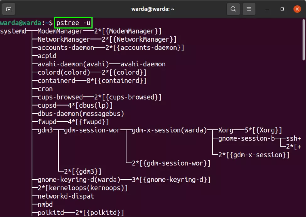 Linux Pstree Command Tutorial 6417_6