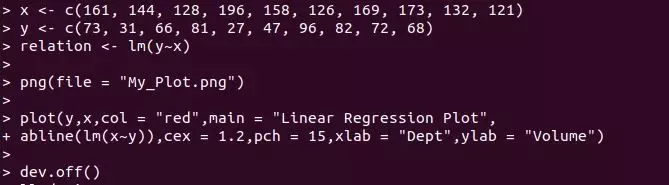 Linear Regression ao amin'ny R 6437_7