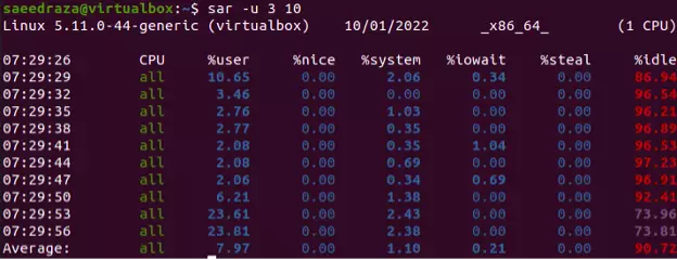 Jak používat Ksar na Linuxu 6771_12