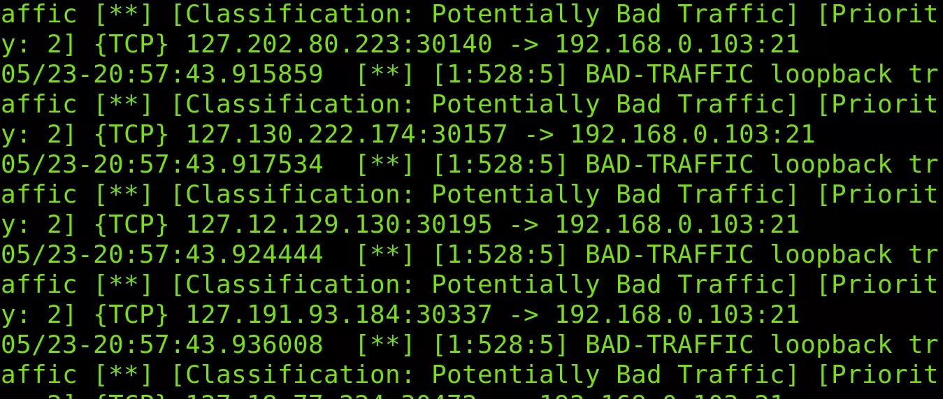 Konfigurirajte Snort IDS in ustvarite pravila 685_14