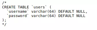 SQL кыскартуу чабуулу 702_2