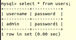 I-SQL Truncation Attack 702_9