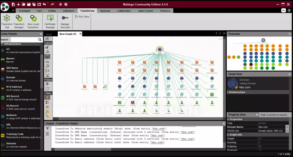 Ferramentas e Técnicas OSINT 704_1