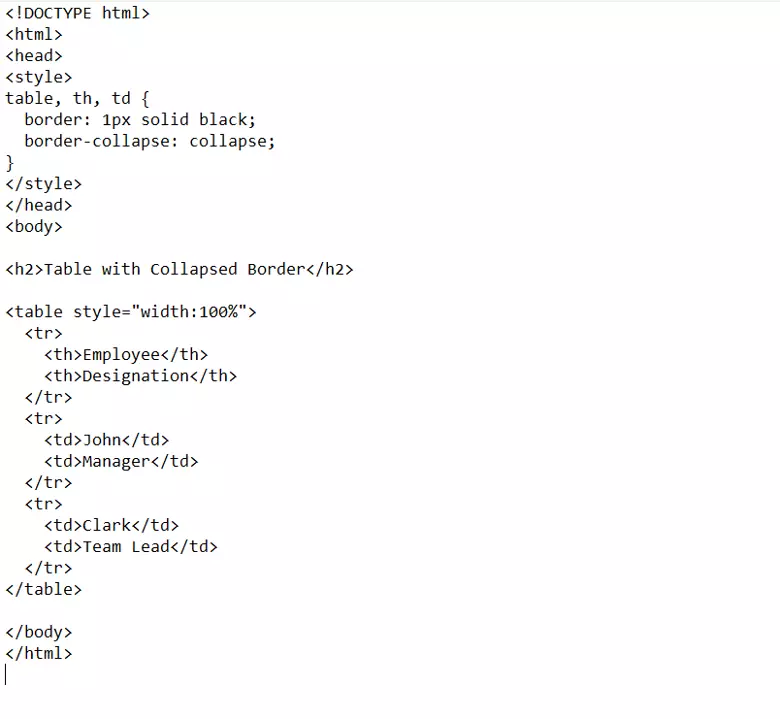 Obroba tabele HTML 7181_1