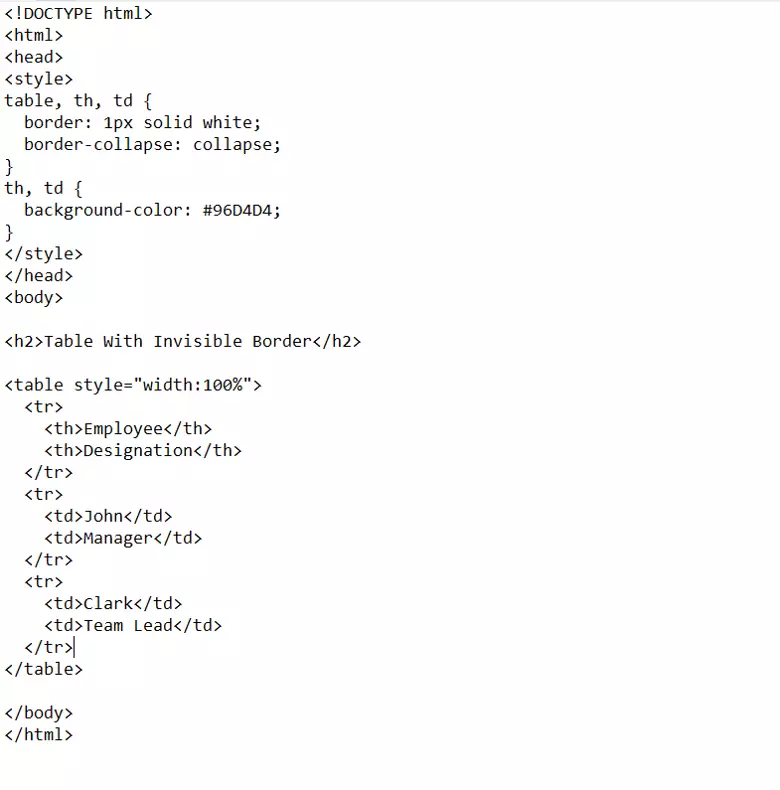 HTML таблицасы 7181_3