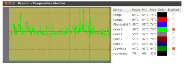 Ubuntu Linux 中的 CPU 溫度 7224_4