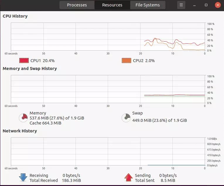 Анхан шатны үйлдлийн систем ба Ubuntu 729_1